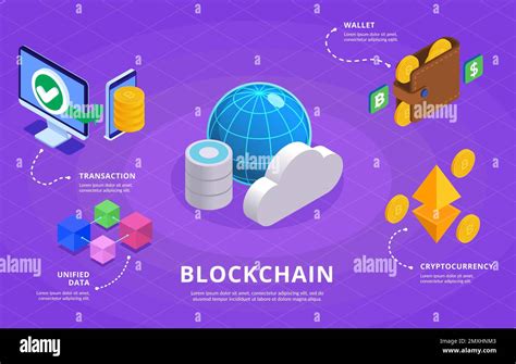 Web 3 0 Technology Isometric With Blockchain Process Vector