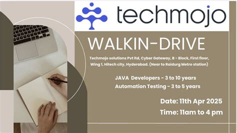 Java Automationtesting Walkin Kalyani N