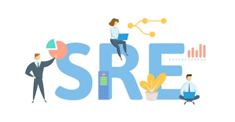 Sre Journey — Starting Slo Implementation Part 2 — Slo And Error Budget By Muhammad Jihad A