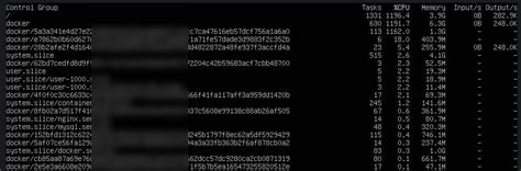 Cpu Stuck And Using All Cores At 100 Cloudron Forum