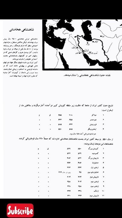 از کوروش تا پهلوی ۲۴ Youtube