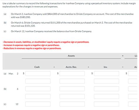 solved use a tabular summary to record the following