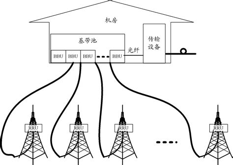 System And Method For Data Interaction Eureka Patsnap