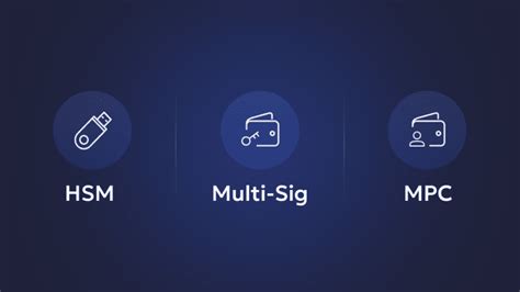 Key Differences Between Hsm Mpc And Multi Sig Wallets Explained