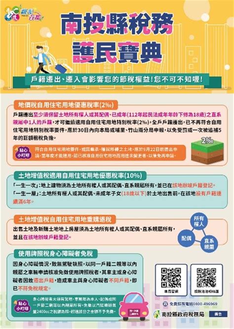 112年期房屋稅已於5月1日開徵 Yahoo奇摩汽車機車