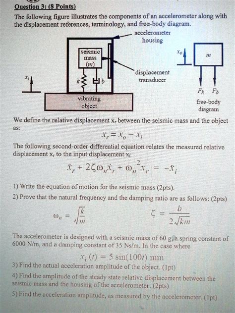 Solved Question 31 8 Points The Following Figure Illustrates The