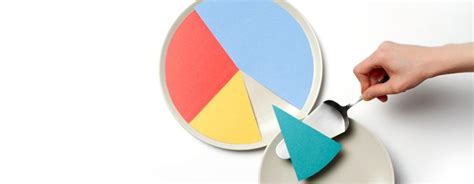 Project Dependencies How To Manage Them Wellingtone