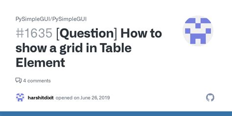Question How To Show A Grid In Table Element Issue Pysimplegui Pysimplegui Github