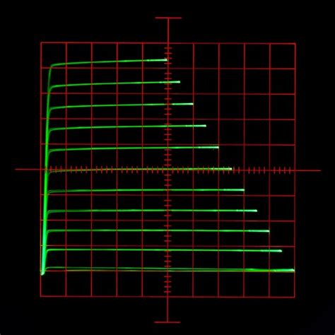 Tektronix 575 Curve Tracer Page 1