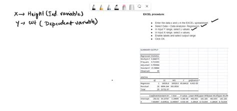 Solved A Personal Trainer Is Analyzing Their Clients Data And Created The Chart Below The