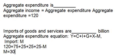 Use The Data In The Table To Calculate Aggregate Expenditure And Imports Of Goods And Services