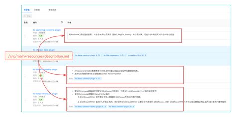 插件开发说明 人人都会用的数据集成产品