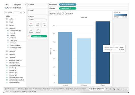 Tableau Conditional Formatting Easy Steps And Hacks To Follow In 2024
