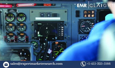 Global Military Aircraft Collision Avoidance Avionics Market Report
