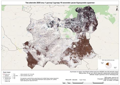 Ус цаг агаар орчны Ус цаг агаар орчны мэдээ мэдээлэл