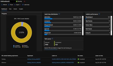 vijai kannan k on linkedin machinelearning ml azure datalabeling