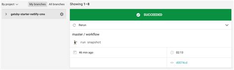 Testing For Visual Regressions With Percy Css Tricks