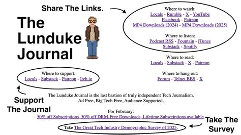 Shared Post Devuan The Non Woke Debian Linux Fork Without Systemd