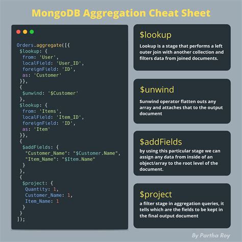 How To Fetch Data From Different Collections Via Mongodb Aggregation Operations— Explained With