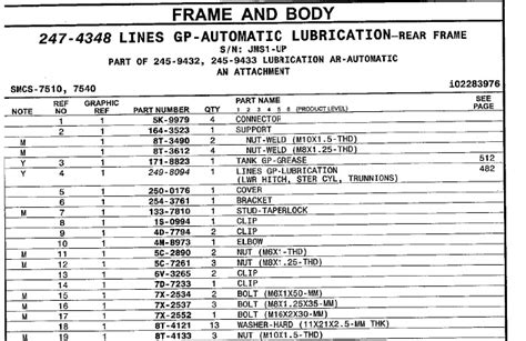 Caterpillar Cat 980h Wheel Loader Parts Manual Jms1 Up