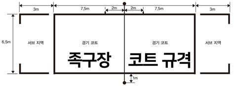 족구 네트 높이 코트 규격 경기 규칙 안내