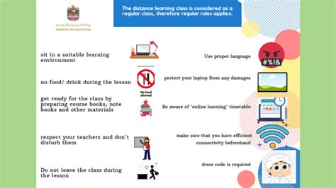 Lesson 9 1 Square Root Functions