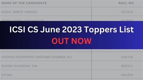 Cs Professional Result June 2023 Toppers Out Rashi Amrut Parakh Tops
