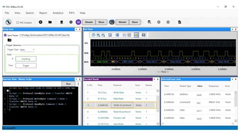 SMBus Protocol Exerciser And Analyzer