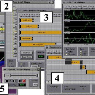 Output Module Framework Download Scientific Diagram