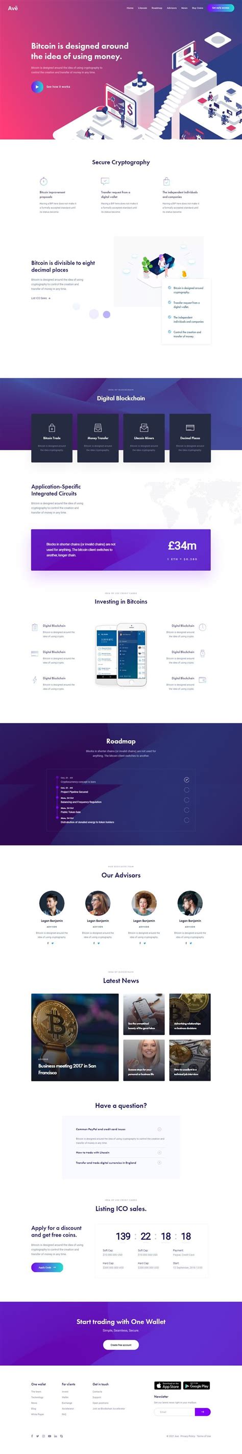 Surjabarman I Will Design Or Redesign Wordpress Landing Page Squeeze