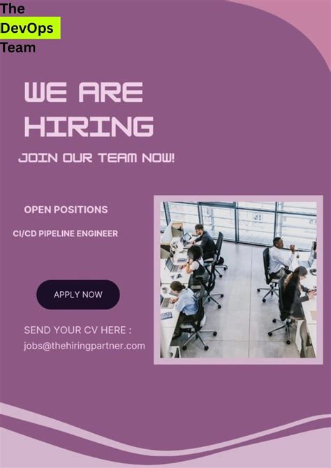 Cicd Devopsengineer Pipelineautomation Jenkins Gitlabci Kubernetes The Devops Team