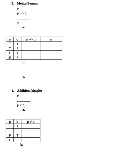 Natural Deduction Introduction And Rules 1 5 For