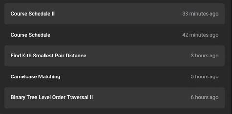 Garima Saxena On Linkedin Problemsolving Leetcode Programming