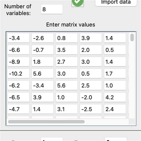 Gui Of The Pca Input For A Matrix A ∈ M 153×8 R Download