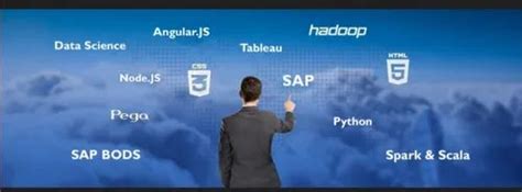 Angular Js Course In Hyderabad Id 21388732648