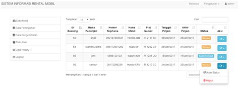 Source Code Aplikasi Rental Mobil Web Development Tutorials Source Code Program And Linux