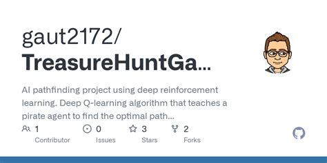 Github Gaut2172treasurehuntgame Ai Pathfinding Project Using Deep Reinforcement Learning