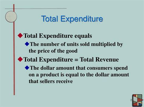 Ppt Law Of Demand Powerpoint Presentation Free Download Id962698