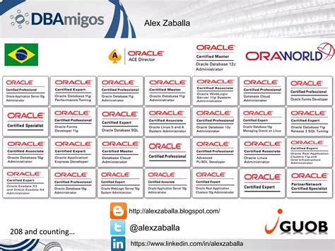 Oracle Database 12c Release 2 New Features On Oracle Database Exadata Express Cloud Service Pptx