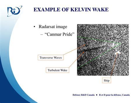 Ppt The Estimation Of Ship Velocity From A Sar Image Powerpoint Presentation Id 4045225