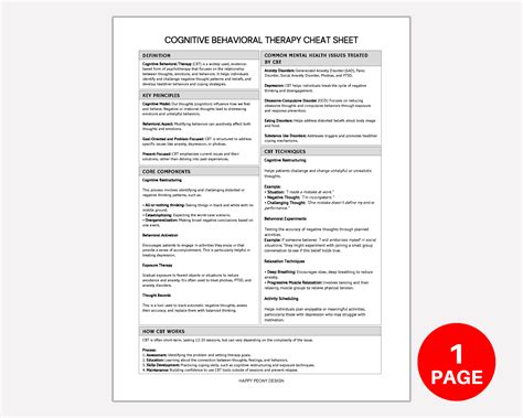 Cognitive Behavioral Therapy Cheat Sheet Cbt Cheat Sheet Cbt Skills Cognitive Therapy Made