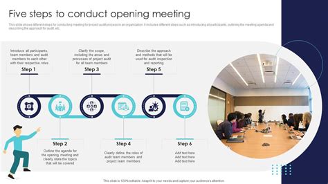 Optimizing Project Success Rates Five Steps To Conduct Opening Meeting Pm Ss Ppt Presentation
