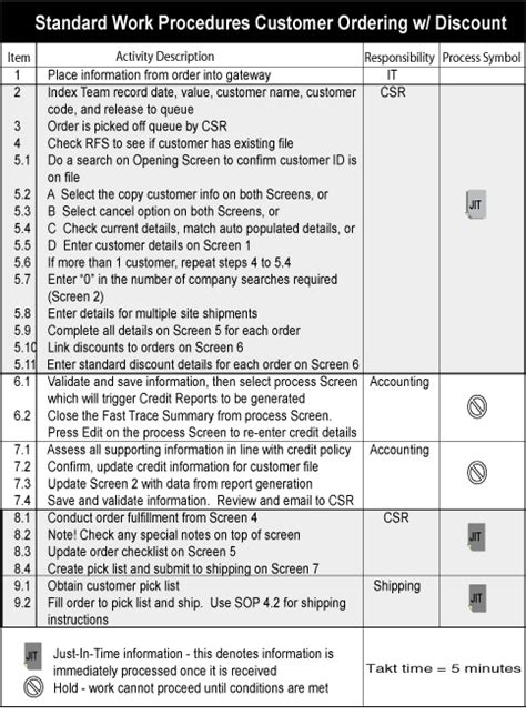 Kaizen Demystified Worksheets The Lean Store Kaizen Demystified Worksheets The Lean Store