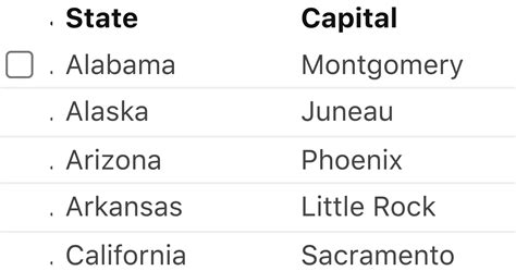 table checkbox column contains ellipsis · issue 154 · observablehq