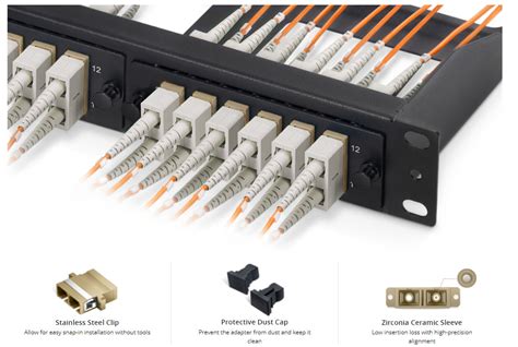 SC UPC Duplex OM1 OM2 Beige Fiber Adapter FiberEast Communication Technology Co Ltd