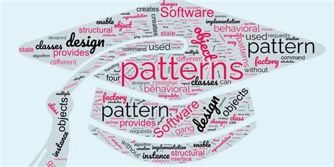 An Introduction To Software Design Patterns Dev Community
