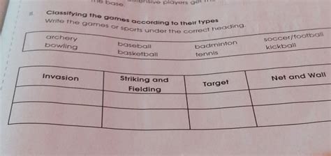 Classifying The Games According To Their Studyx
