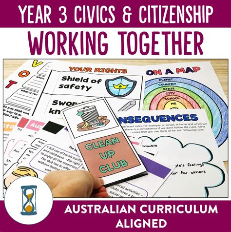 Australian Curriculum Year 3 Civics And Citizenship Unit Community