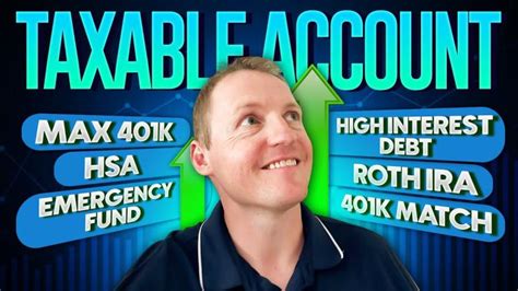 The Optimal Order For Investing Your Money Jeff Teeples