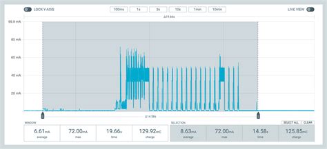 基于 Ssid 的 Wi Fi 定位： 与其他定位服务的性能比较 Nordic Semiconductor中文官网